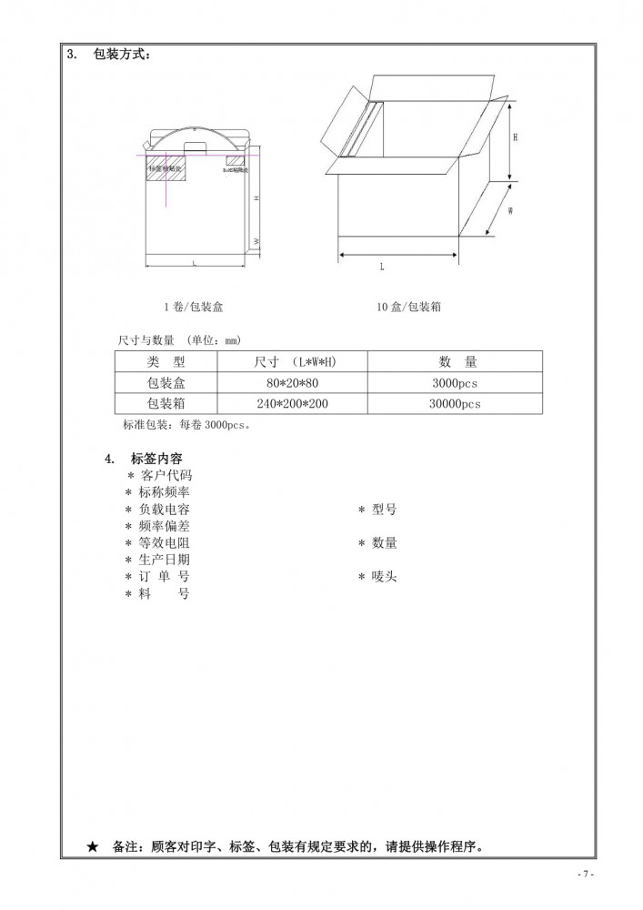 JWT specification page 8