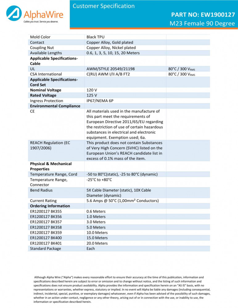 Alpha Wire EW1900127 technical data sheet page