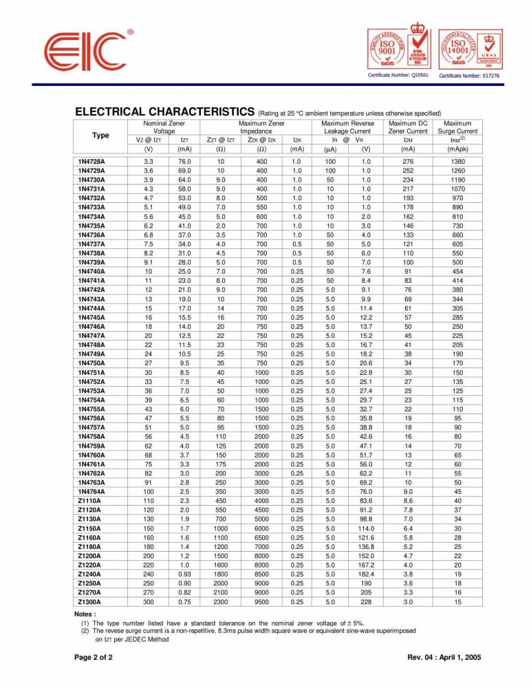 EIC 1N4748A datasheet page 2