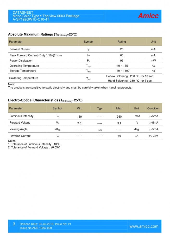 A-SP192GW1D-C10-4T approval sheet page 3