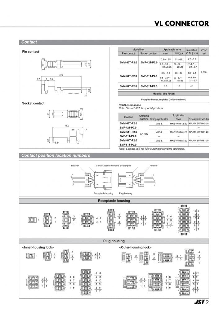 JST VL connector catalog page 2