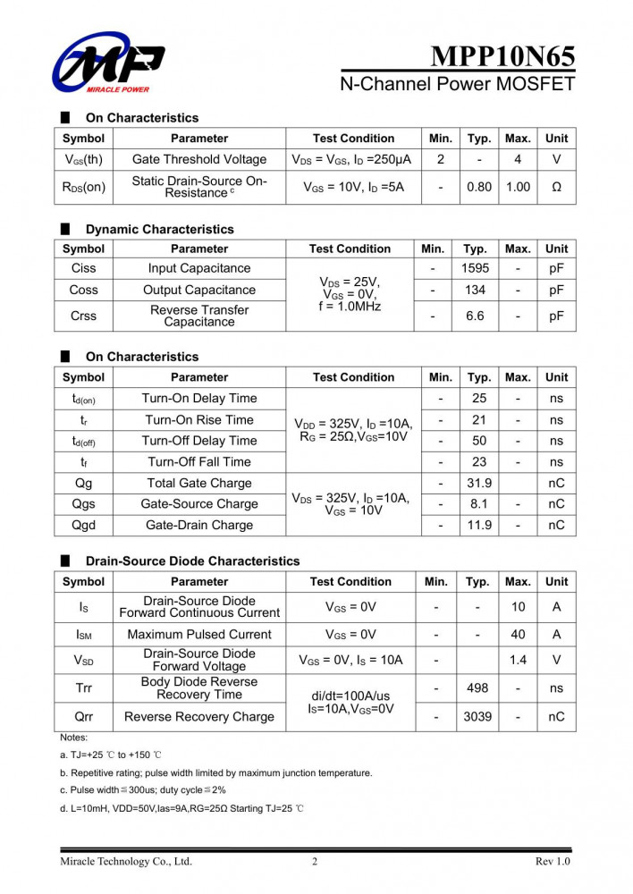 MPP10N65 datasheet page 2