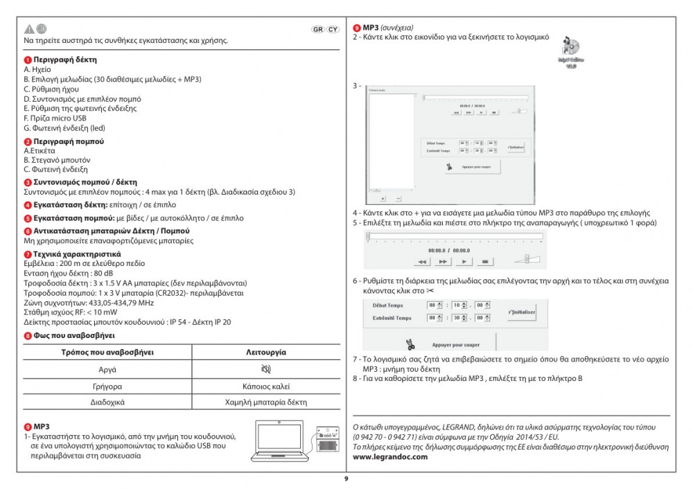 Legrand 094271 product document page 9
