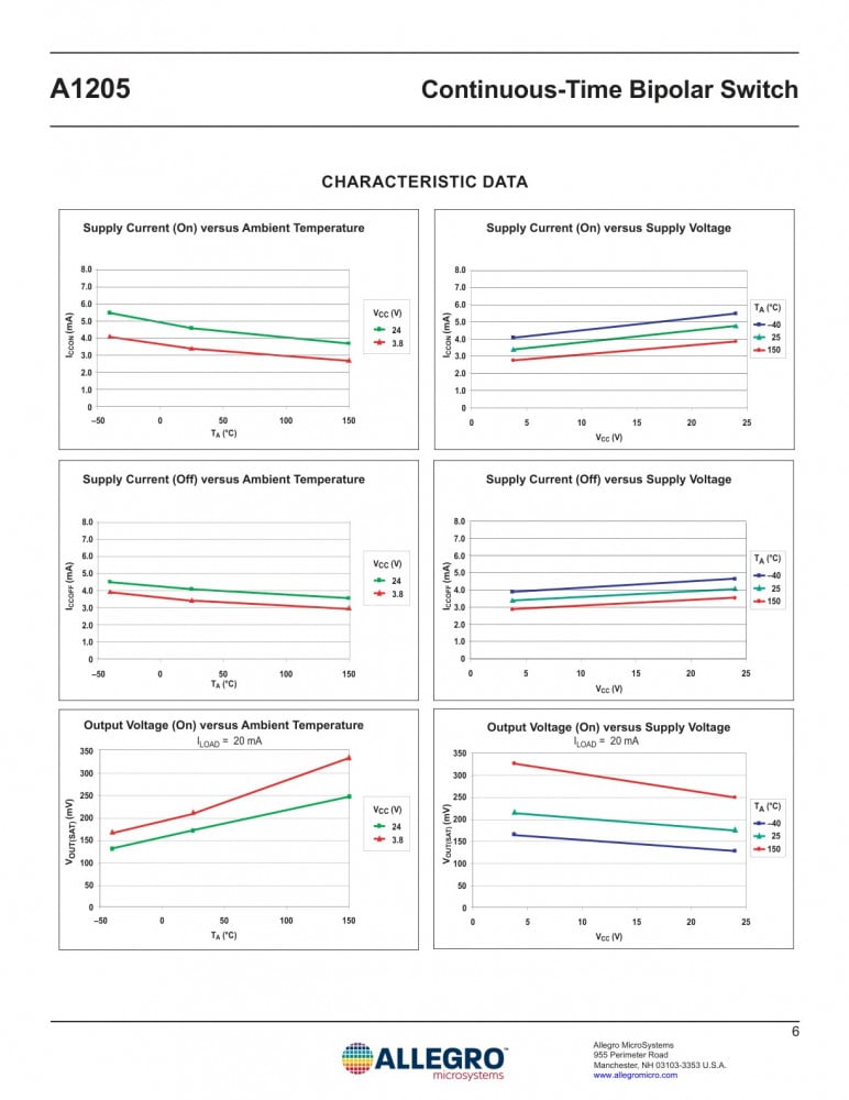 A1205 datasheet page 6