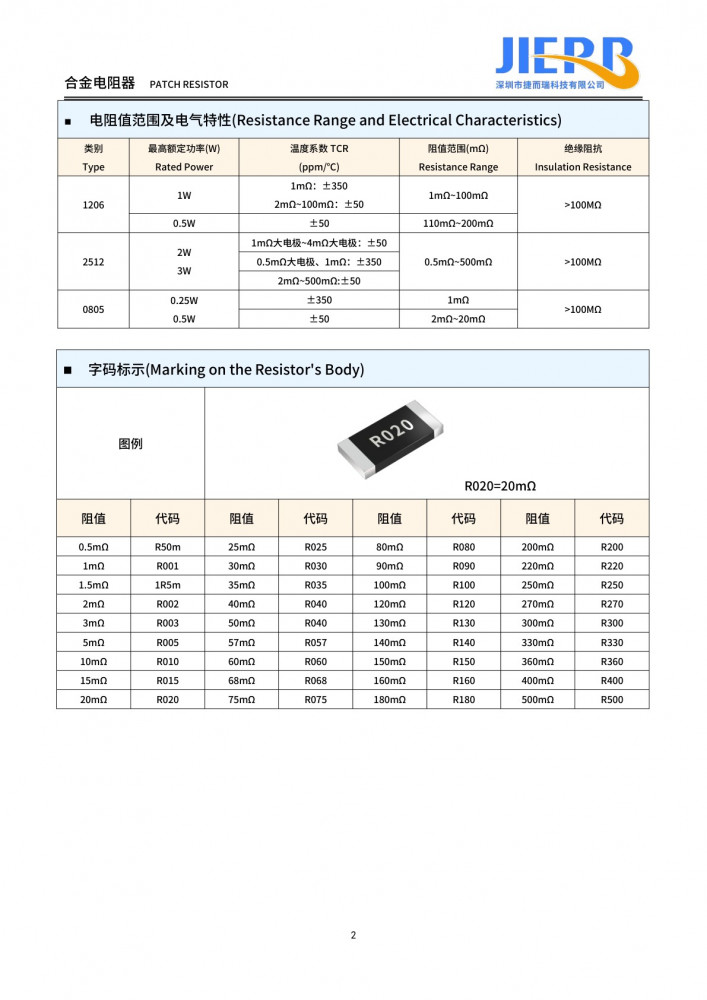 JIERR JER2512F3R003L datasheet page 2