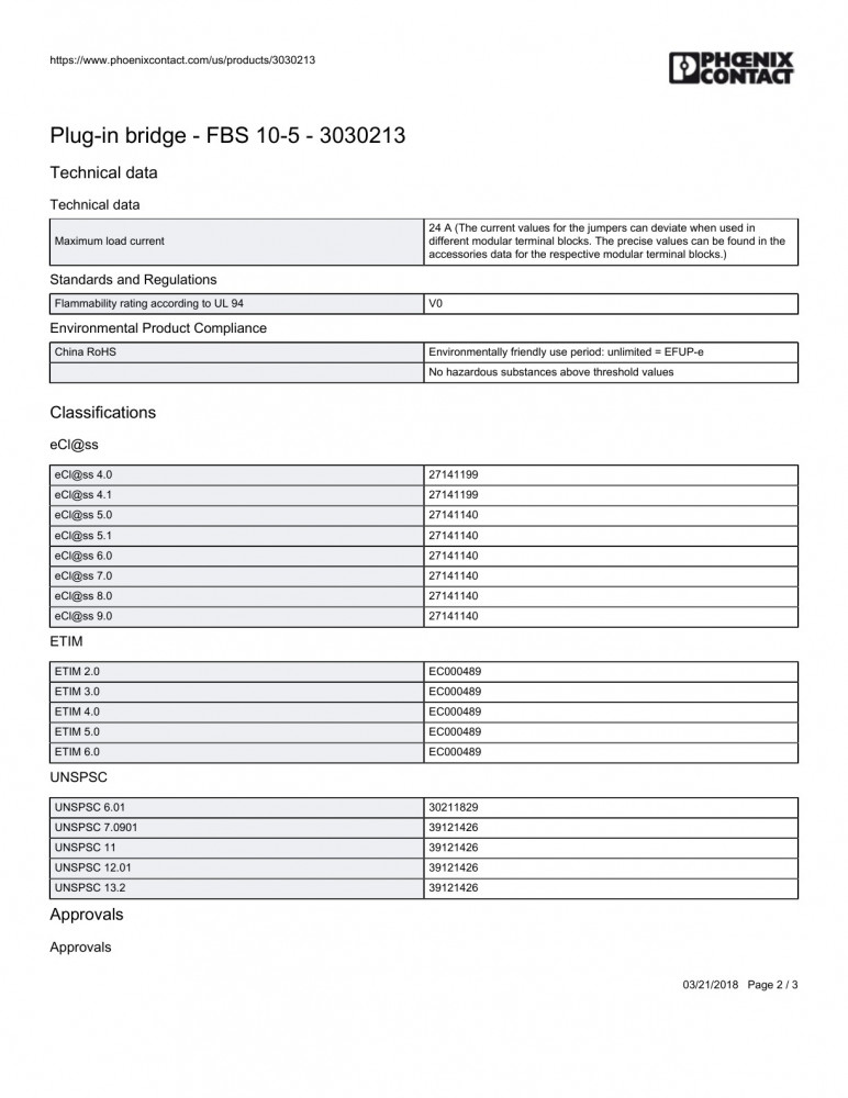 Phoenix Contact 3030213 document page 2