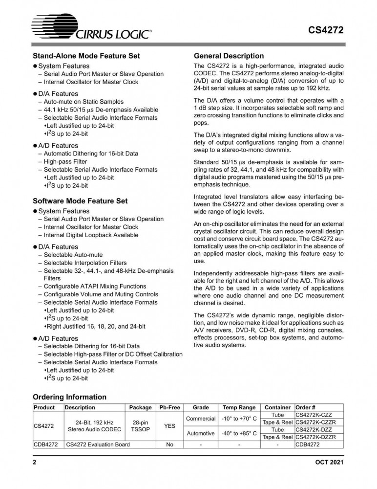 CS4272 datasheet page 2