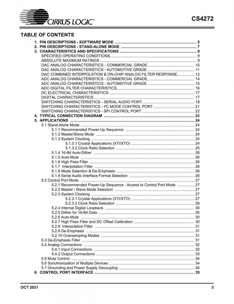 CS4272 datasheet page 3