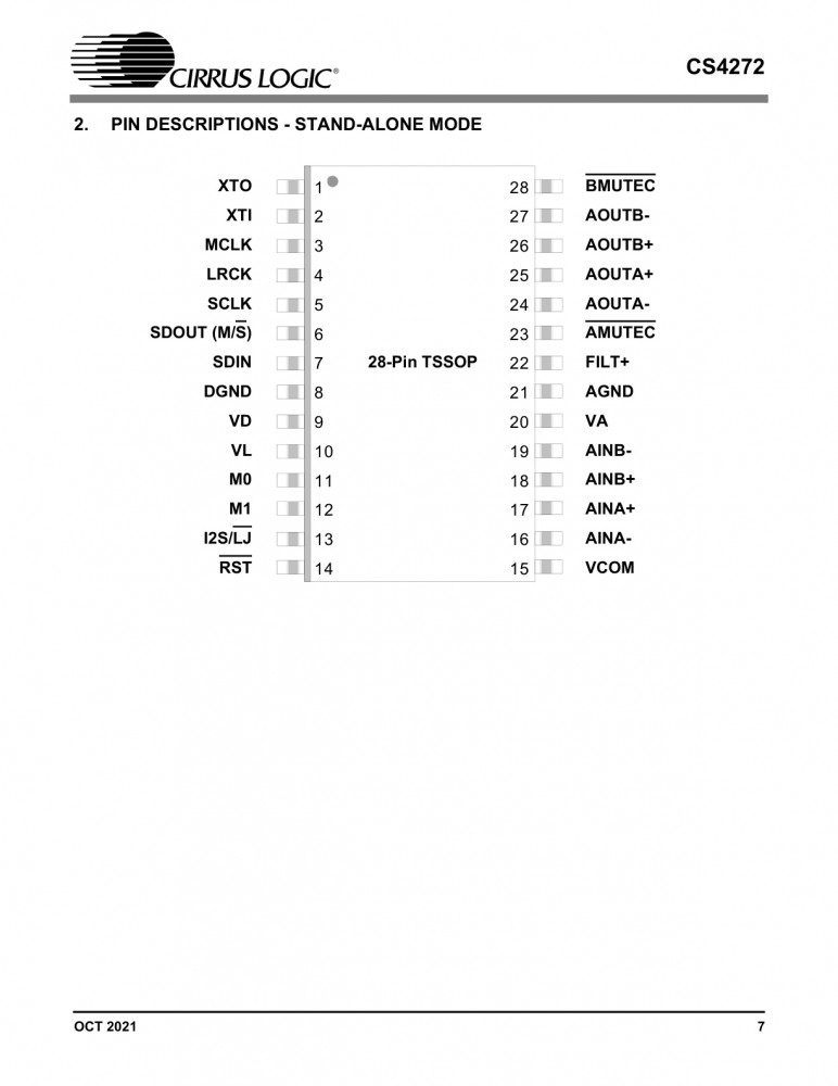 CS4272 datasheet page 7