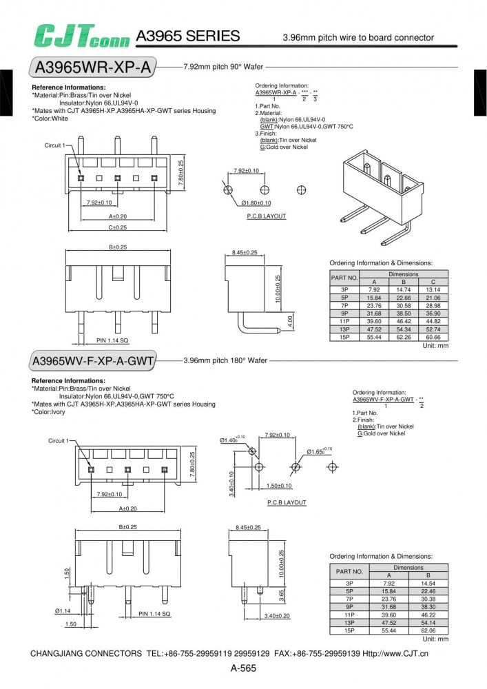 CJT A3965 series datasheet page 6