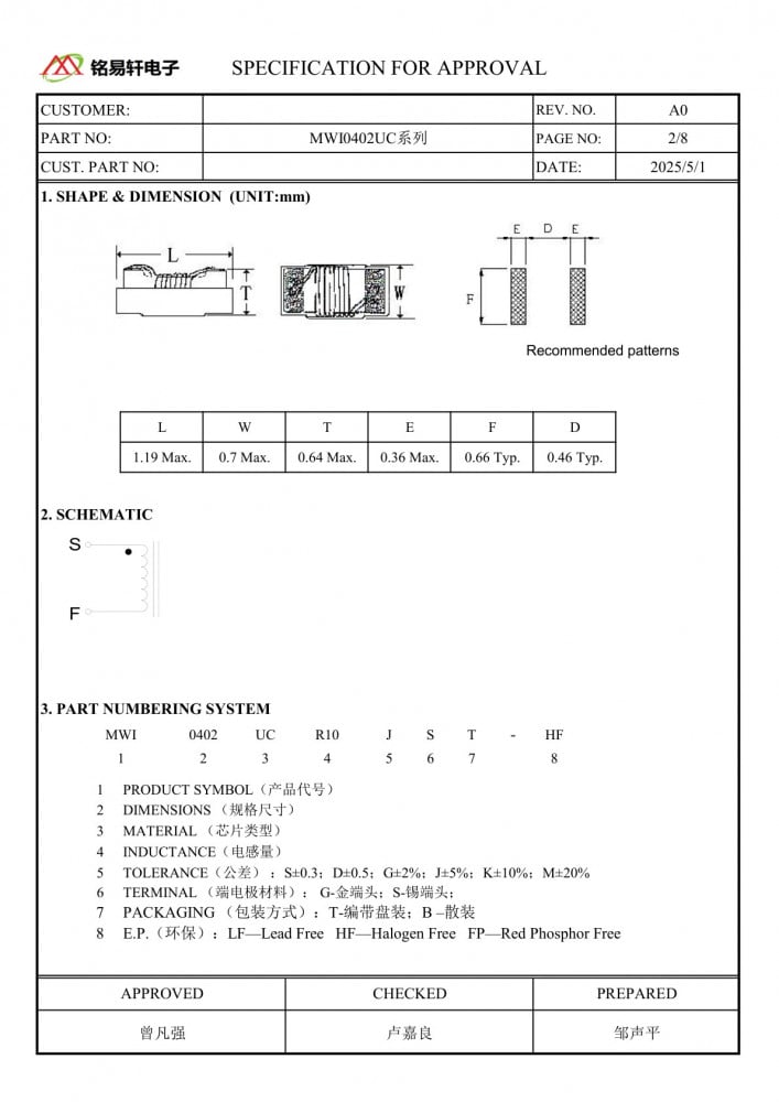 MYX electrical characteristics page 1