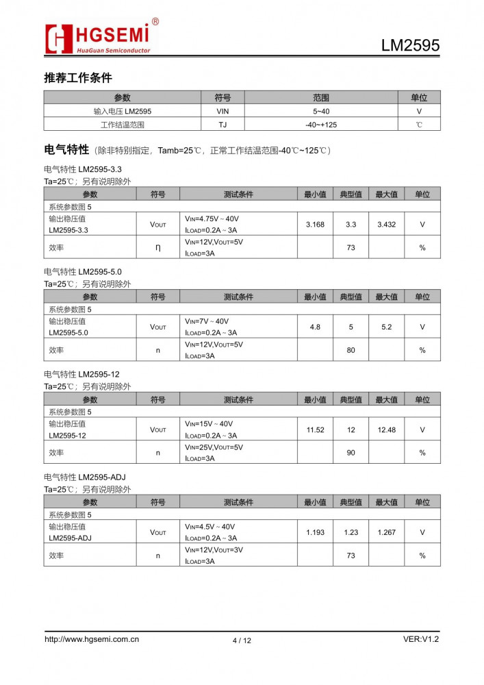 LM2595S-12/TR datasheet page 4