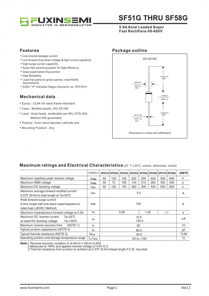 SF58G datasheet page 1