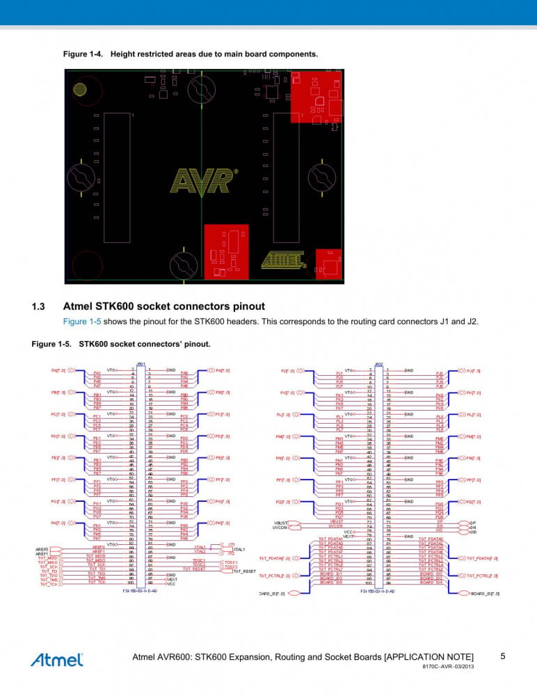 ATSTK600-RC99 documentation page 5