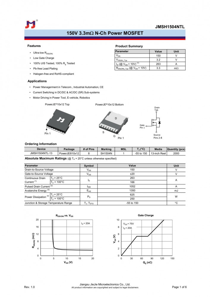 JMSH1504NTL-13 datasheet page 1