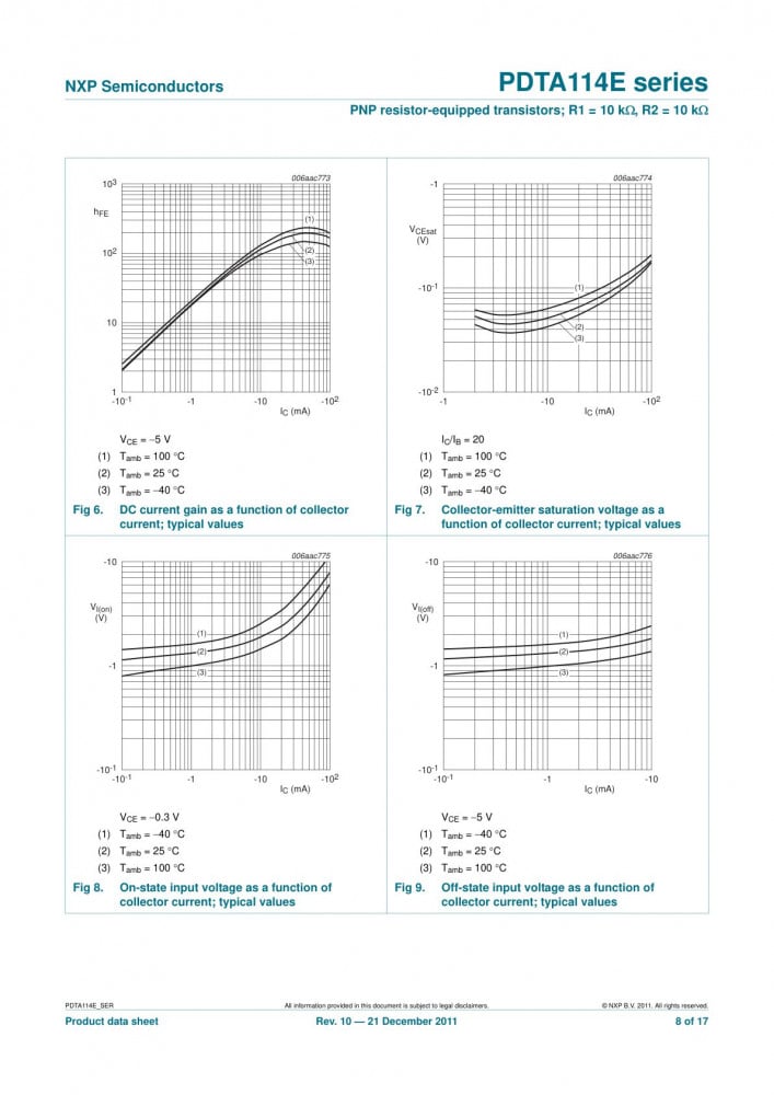 PDTA114EU,115 datasheet page 8