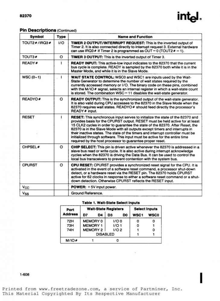 TA82370-20 technical document page 9