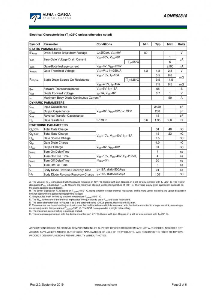 AONR62818 datasheet page 2