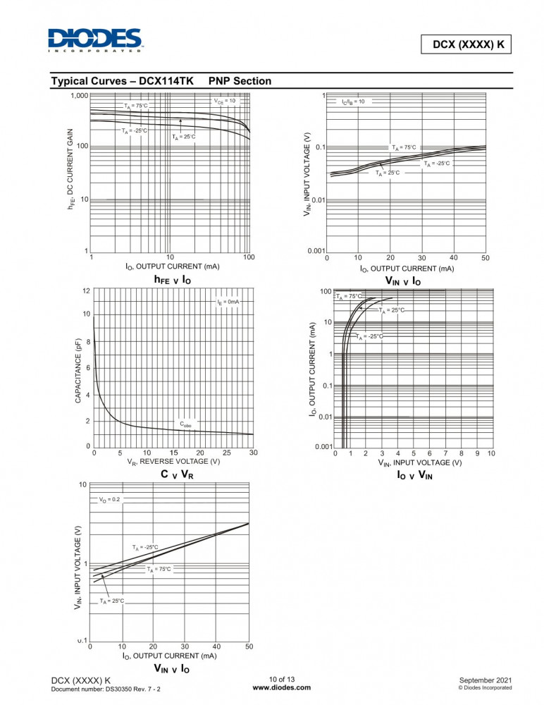 DCX124EK-7-F datasheet page 10
