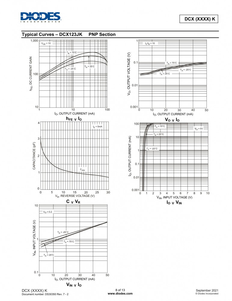DCX124EK-7-F datasheet page 8