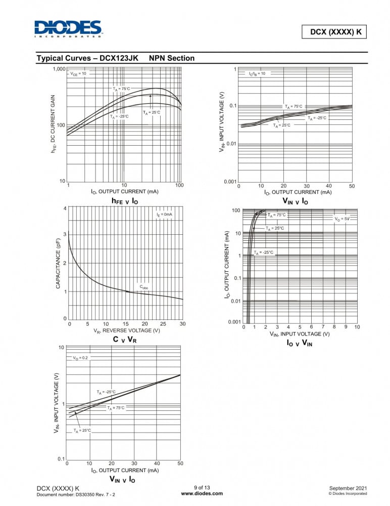 DCX124EK-7-F datasheet page 9