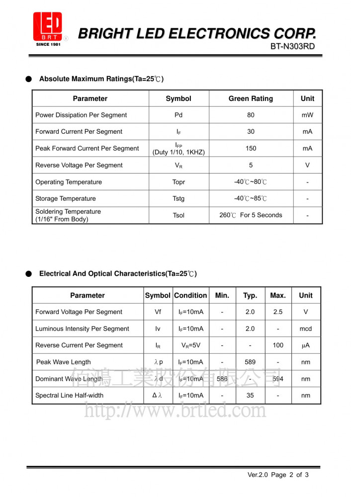 BT-N303RD product documentation sheet 2