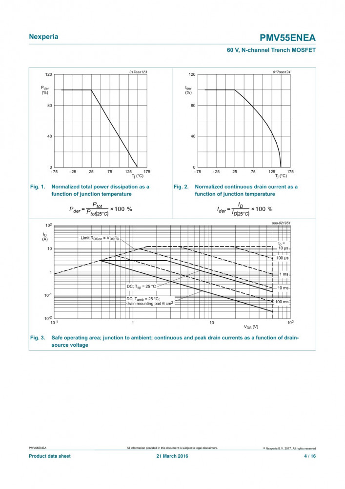 PMV55ENEAR datasheet page 4