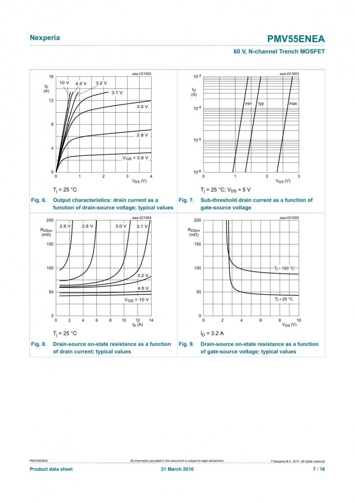 PMV55ENEAR datasheet page 7