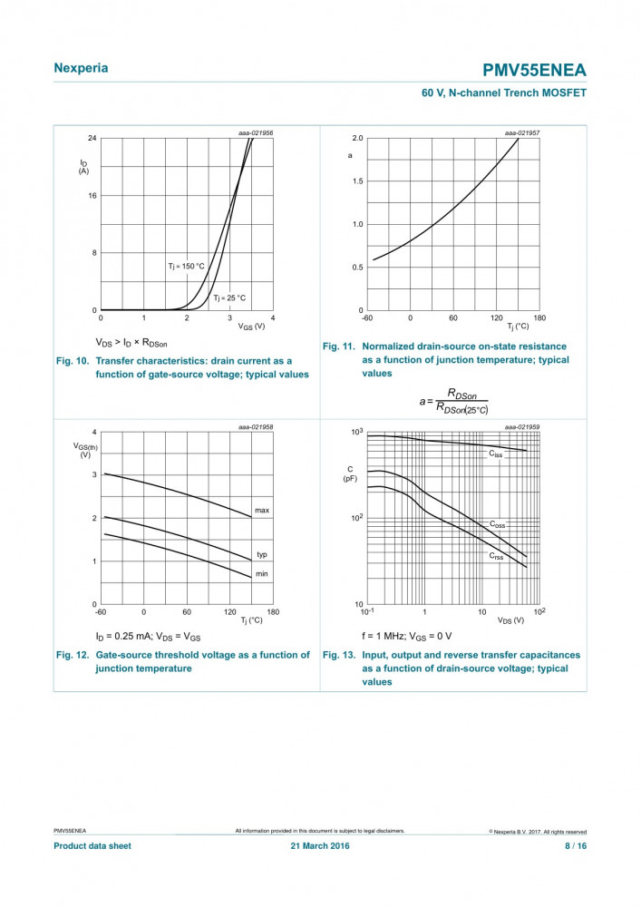 PMV55ENEAR datasheet page 8