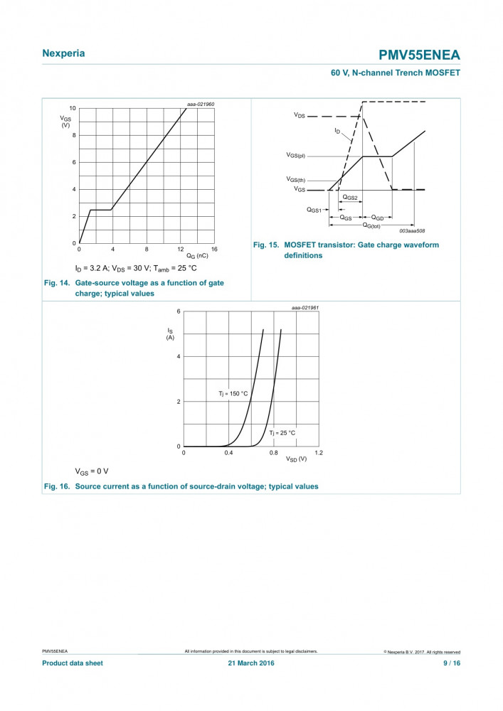 PMV55ENEAR datasheet page 9