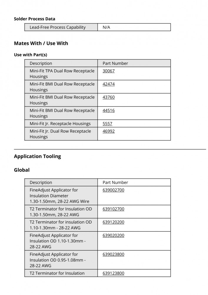 MOLEX 457502211 technical document page 3