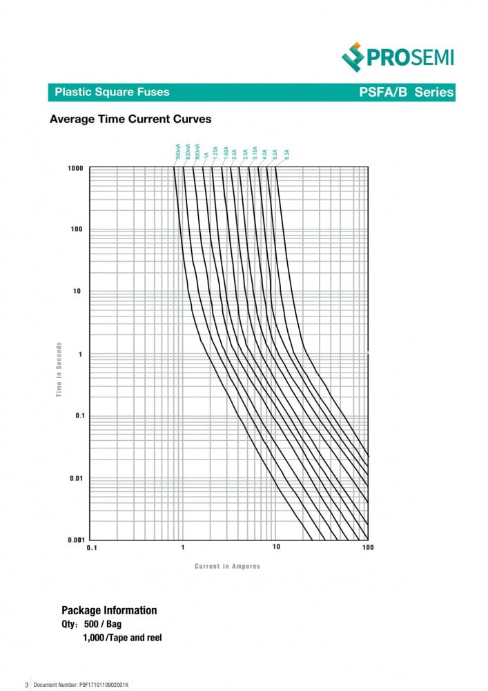 PSFA-1.6A technical document page 3