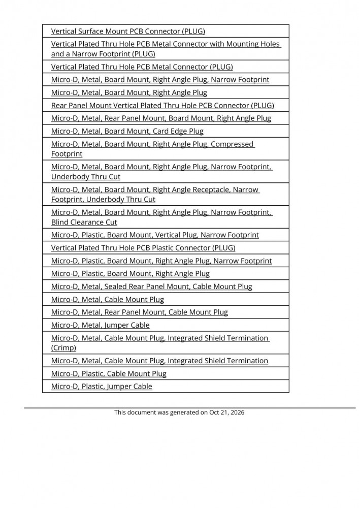Technical document page 3 for MK-2Q2-025-B45-220S-0B7