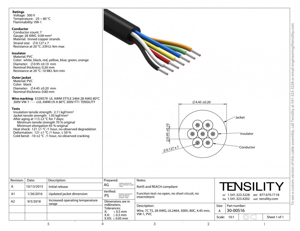 Product technical document preview for Tensility International model 30-00516