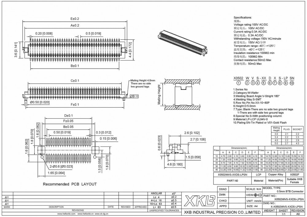 XKB X0502WVS-80DS-LPSN technical drawing page 2
