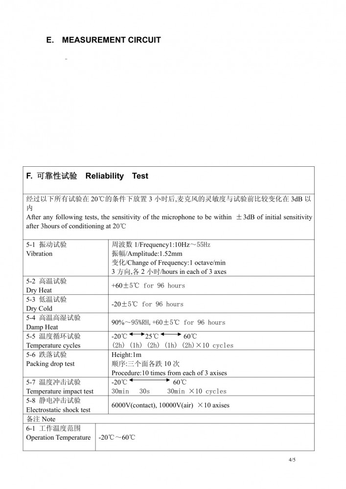 GMI9767P-52DB measurement circuit