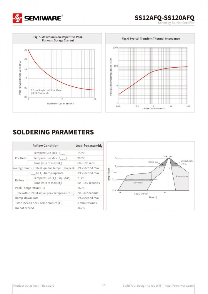 SEMIWARE SS110AFQ datasheet page 3