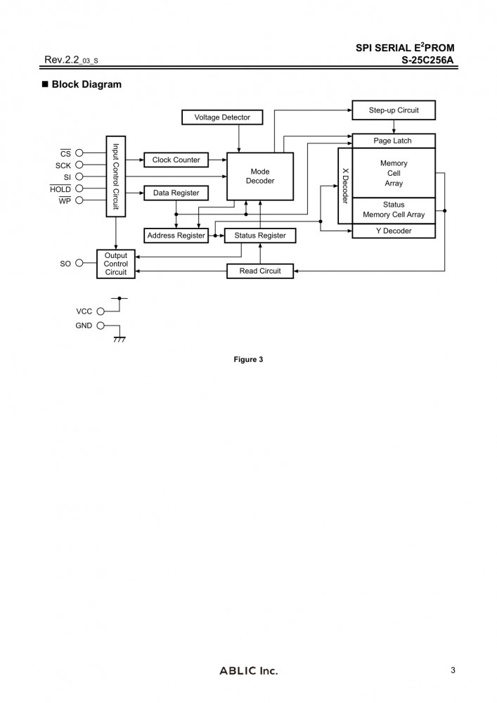 S-25C256A datasheet page 3