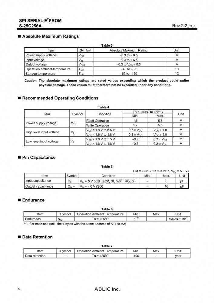 S-25C256A datasheet page 4