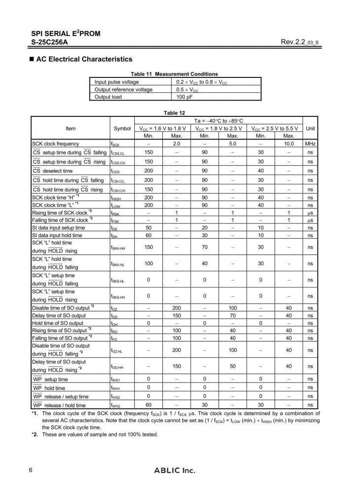 S-25C256A datasheet page 6