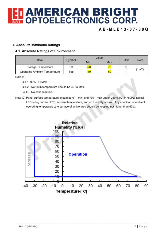 AB-MLD13-07-30Q datasheet page 5