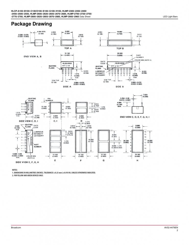 HLMP-2400 datasheet page 2