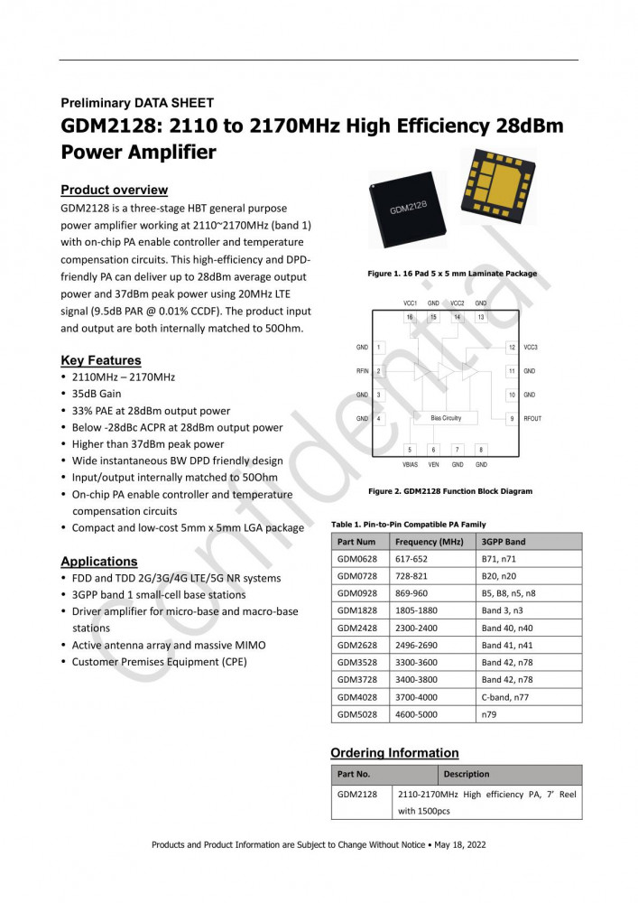 GDM2128 technical document preview