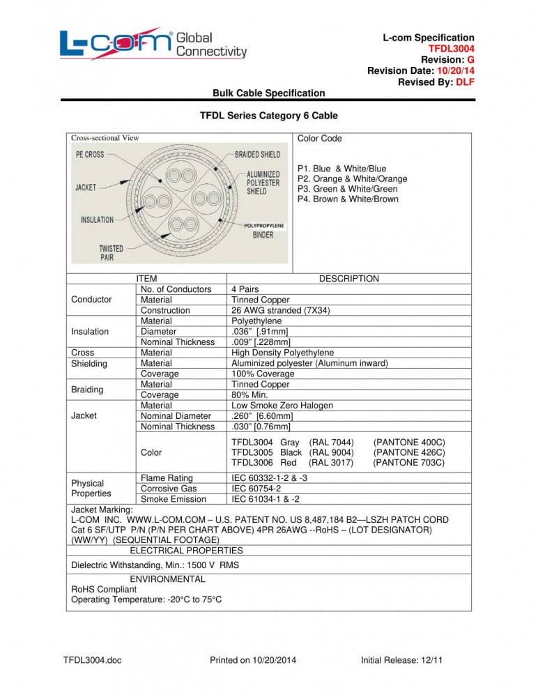 TFDL3004 technical specification document preview