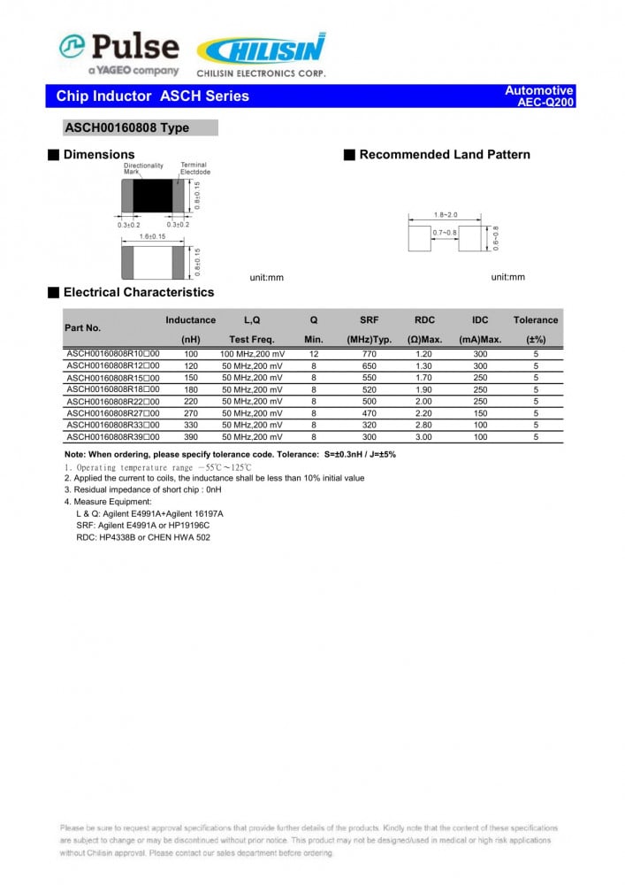 Chilisin datasheet page 8
