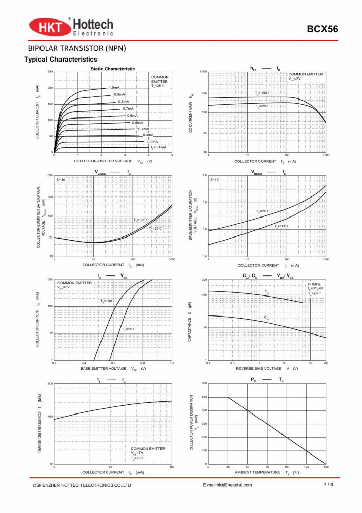 BCX56 BH HD datasheet page 2