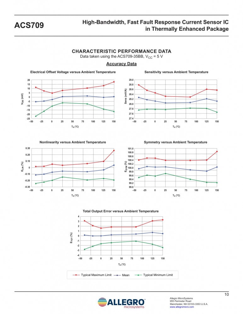 ALLEGRO ACS709 datasheet page 10