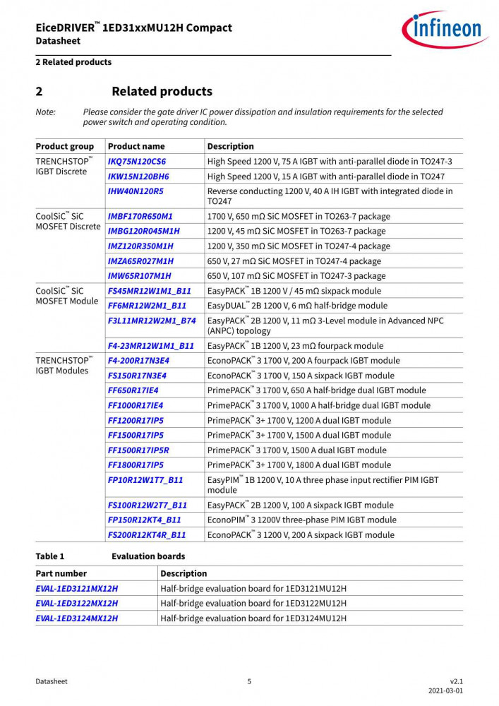 Infineon datasheet page 5