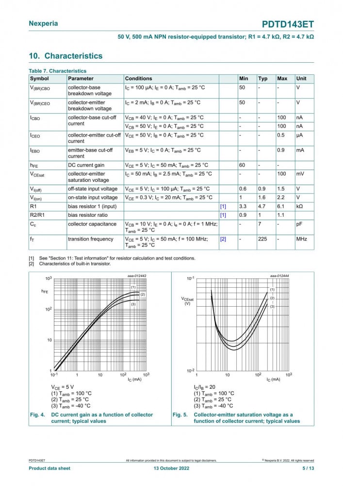 PDTD143ETR datasheet page 5