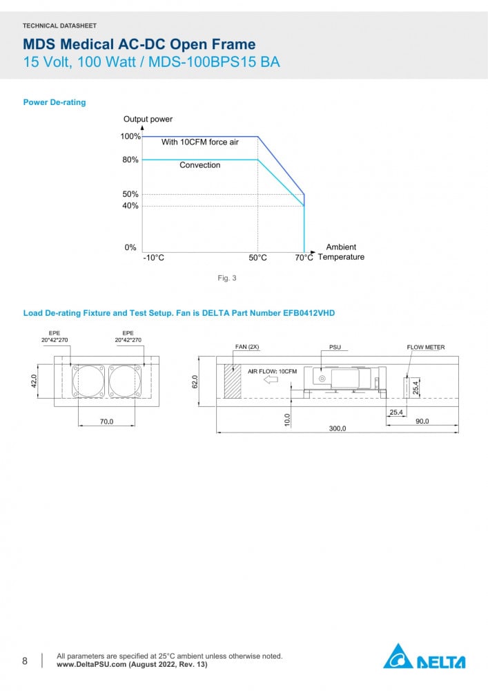 MDS-100BPS15 BA datasheet page 8
